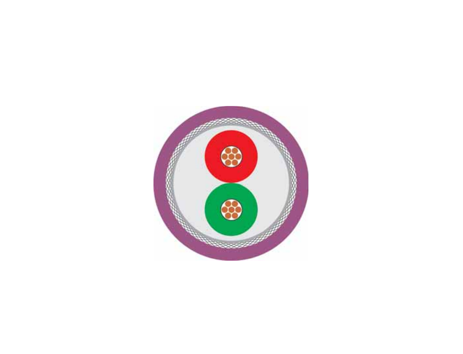 کابل پروفیباس هلوکیبل Profibus SK PUR CHAIN blue کد 81906